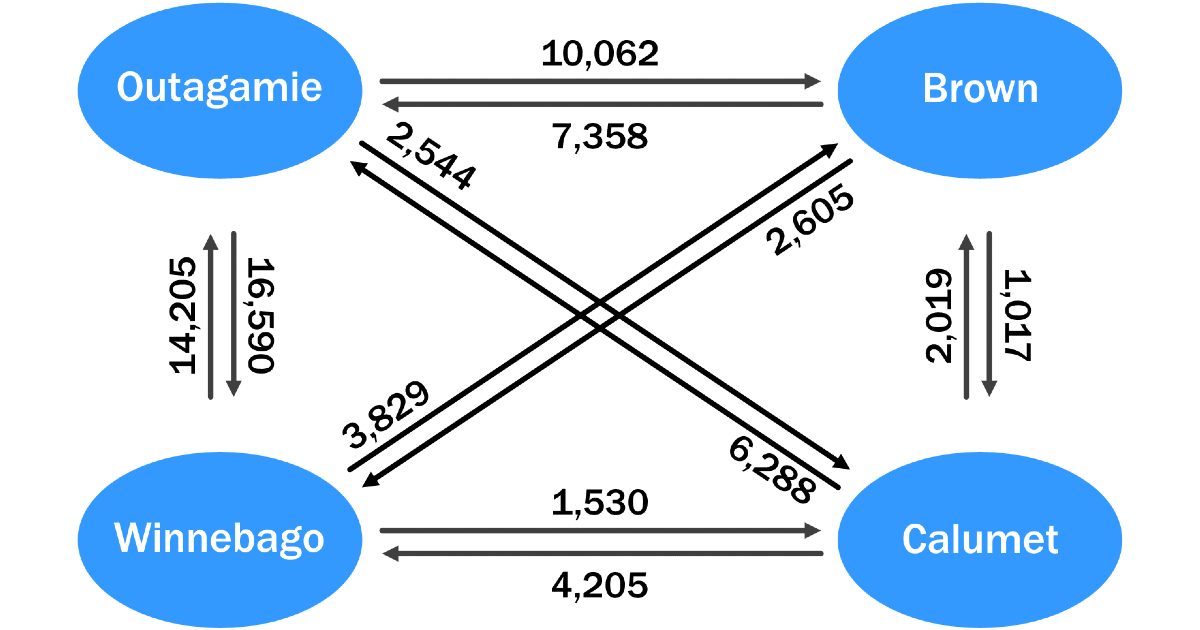 Commuter traffic flows both ways in Wisconsin metro areas - Badger ...